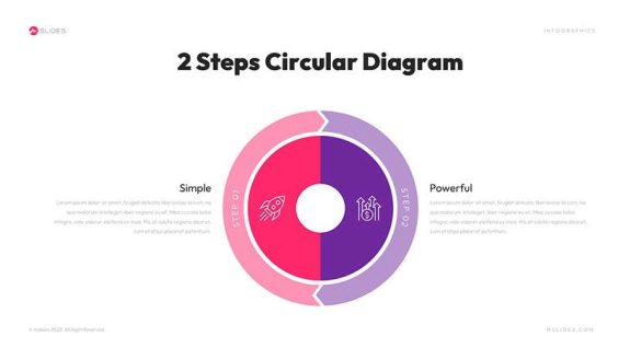 Circular Process Diagram Template for PowerPoint - MSLIDES
