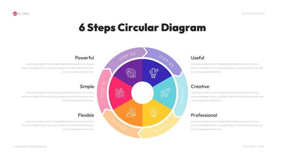 Circular Process Diagram Template for PowerPoint - MSLIDES
