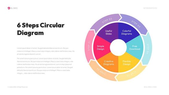 Circular Process Diagram Template for PowerPoint - MSLIDES