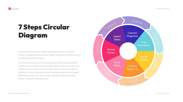 Circular Process Diagram Template for PowerPoint - MSLIDES